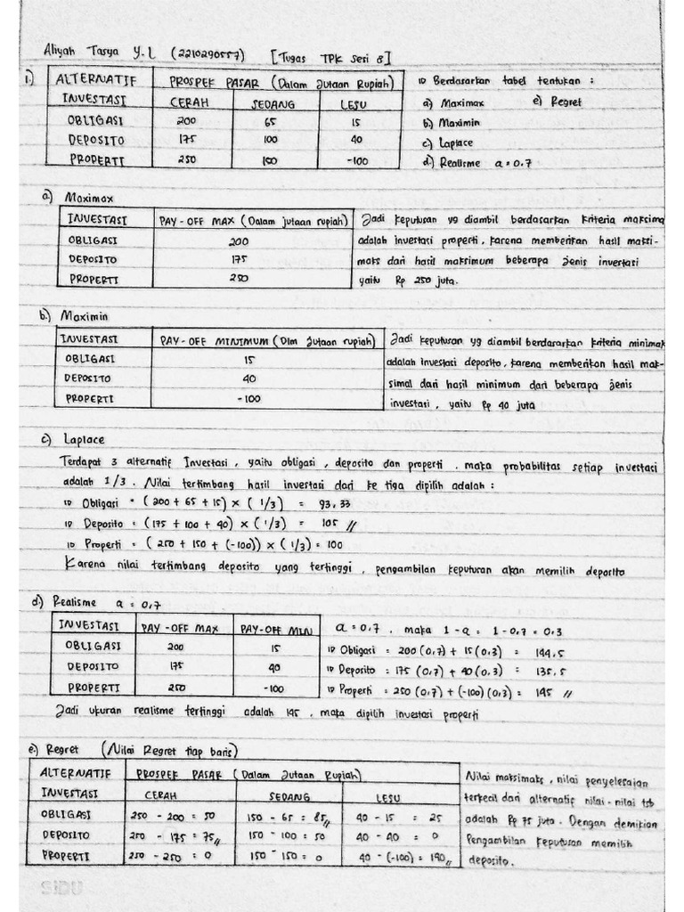 Tugas Tpk Sesi 8_aliyah Tasya 2210290557 | PDF