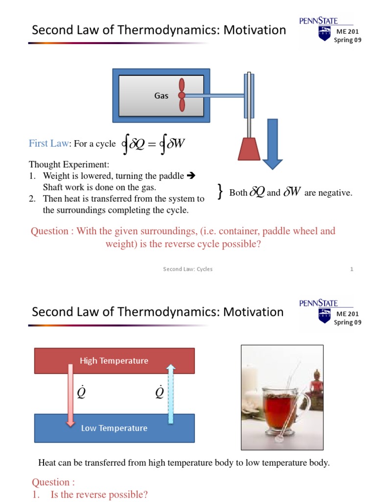 Second Law of Thermodynamics | PDF | Second Law Of Thermodynamics ...