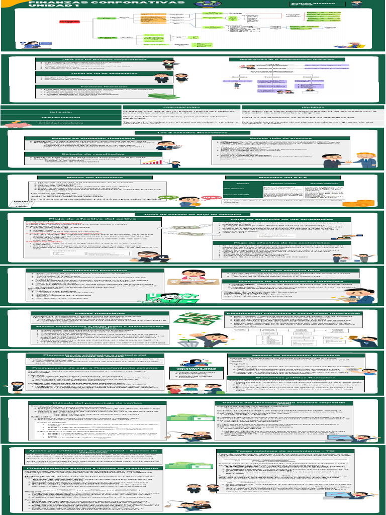 4 Vivanco Andrés - Infografia Unidad 1 | PDF | Business | Presupuesto