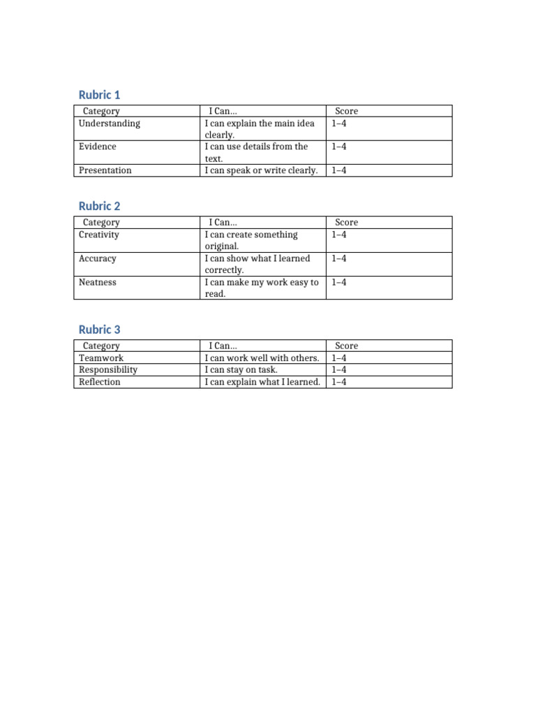 Frindle_Rubrics | PDF