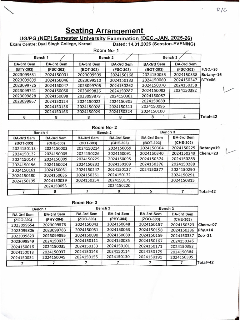 Seating Plane | PDF