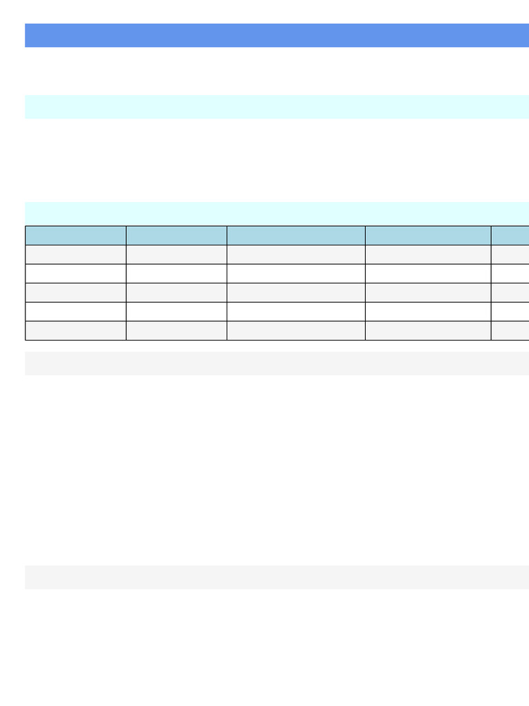 Aligned Daily Goal Tracker Template | PDF