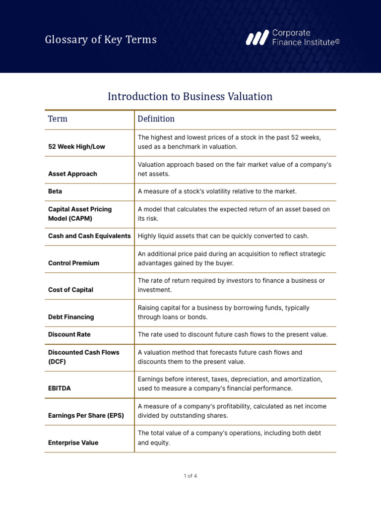 Introduction to Business Valuation - Glossary | PDF | Valuation ...