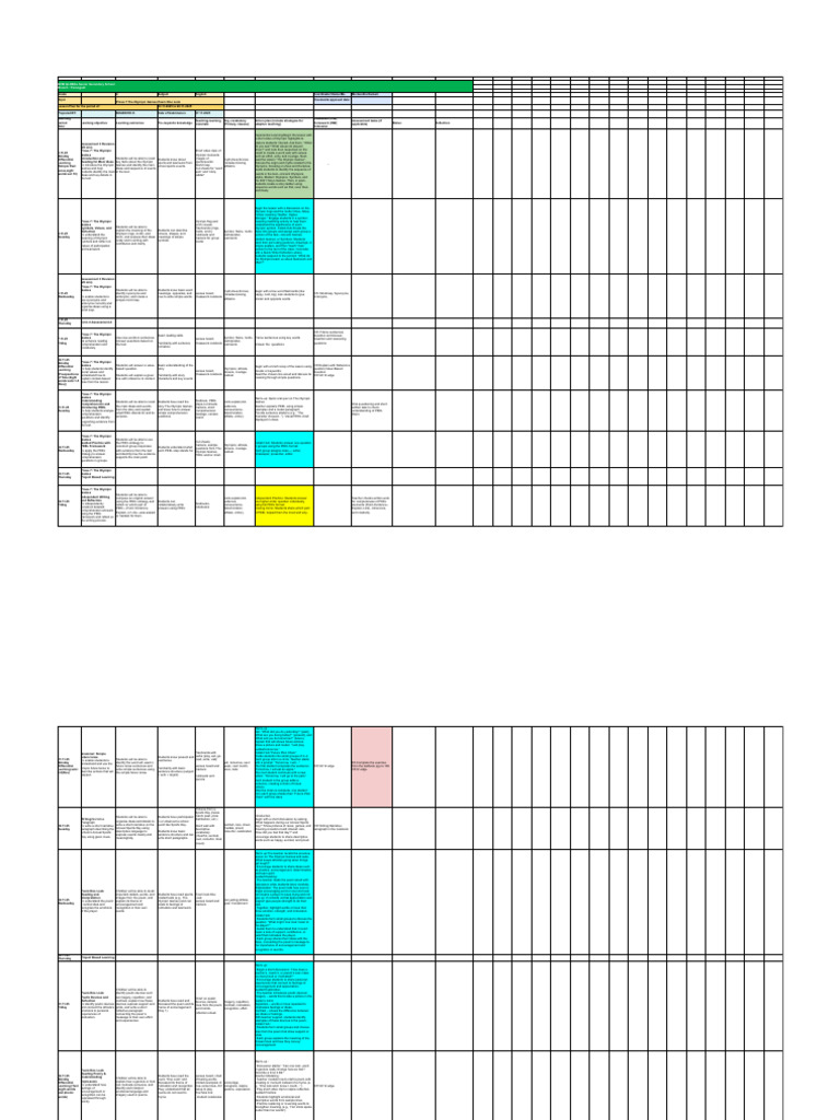 Olympic Games Lesson Plan for Grade 4 | PDF | Reading Comprehension ...