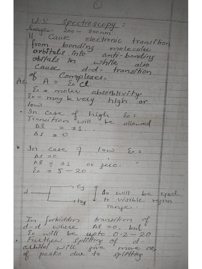 Inorganic Spectros | PDF
