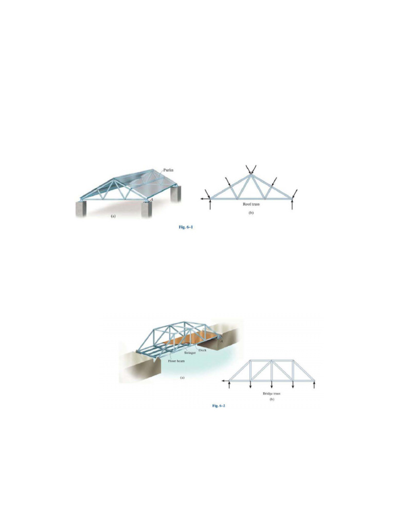 Simple trusses | PDF | Truss | Structural Analysis