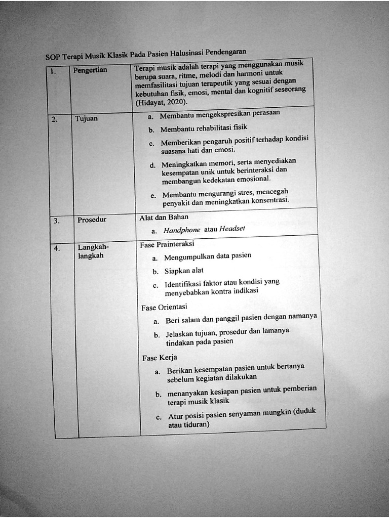 SOP Terapi Musik | PDF