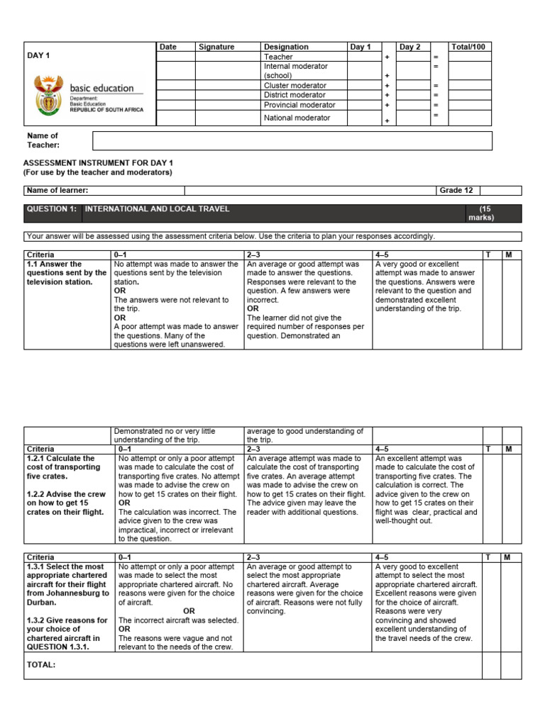 Rubrics Day 1 and 2 - PAT 2025 (6) | PDF | Learning | Cognition