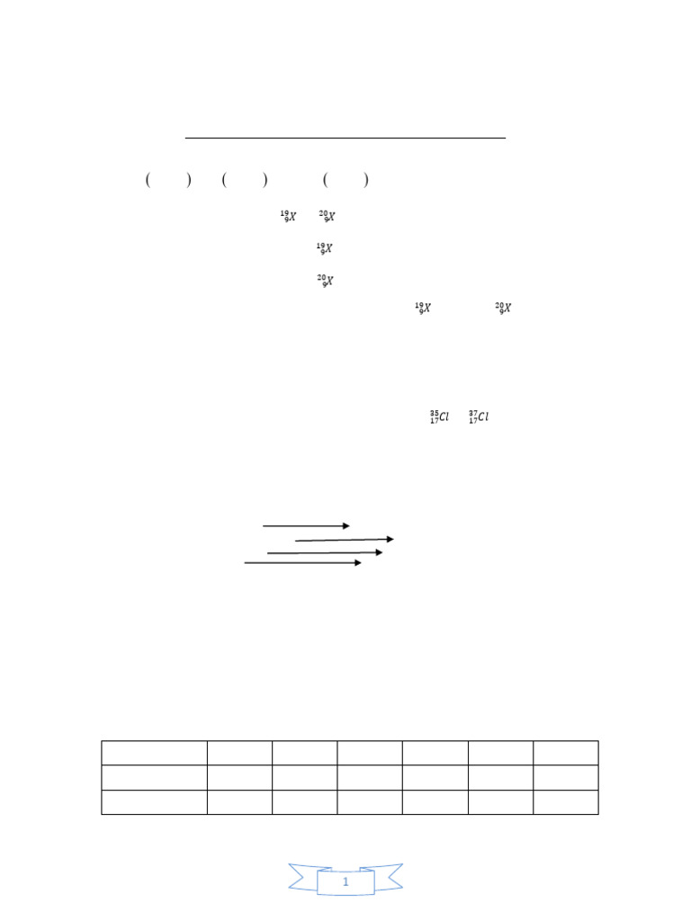 Chem Form 2, December 2025 Assignment Assignment - Form 2 - Chemistry | PDF | Chemical Elements ...