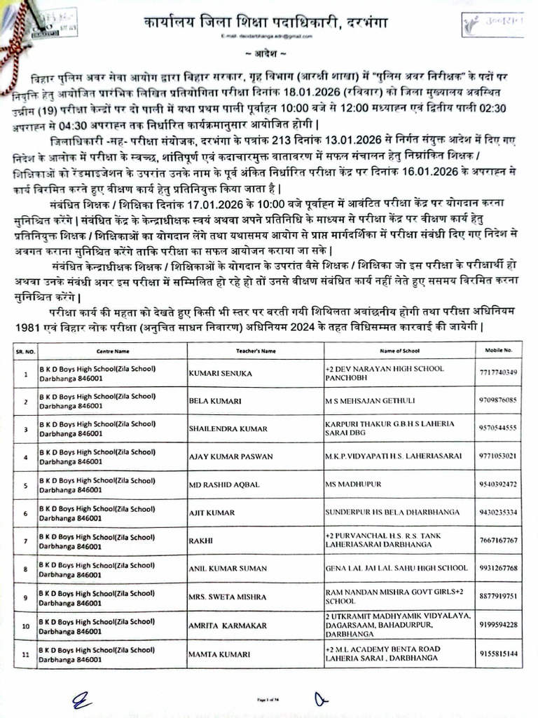 Awar Nirikshak 18.01.26 Inv. Pratiniyukti | PDF