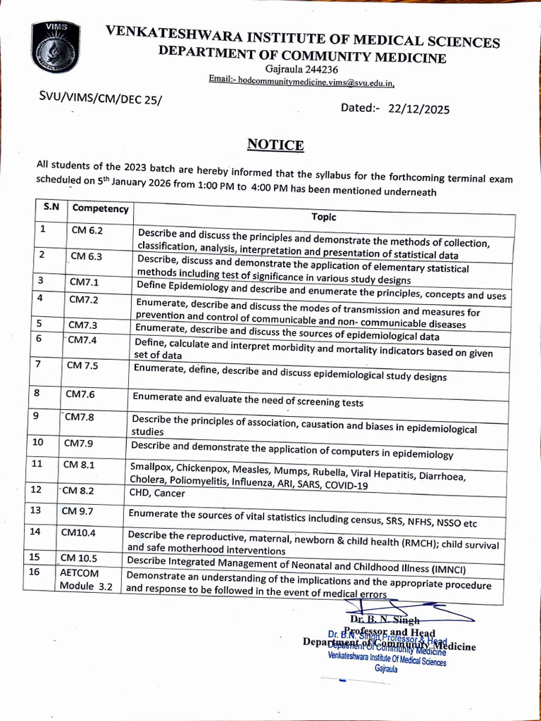 Community Medicine Syllabus for Terminal Exam Scheduled on 5th January ...