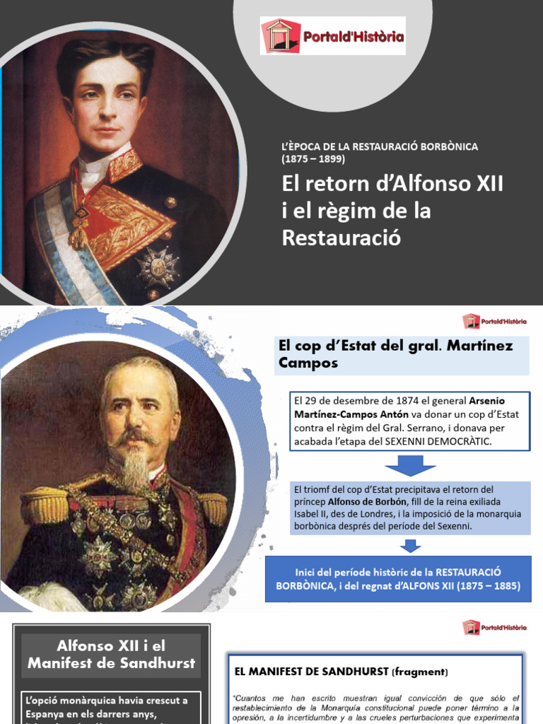 2_restauració Borbònica. Capítol i. Alfonso Xii. | PDF