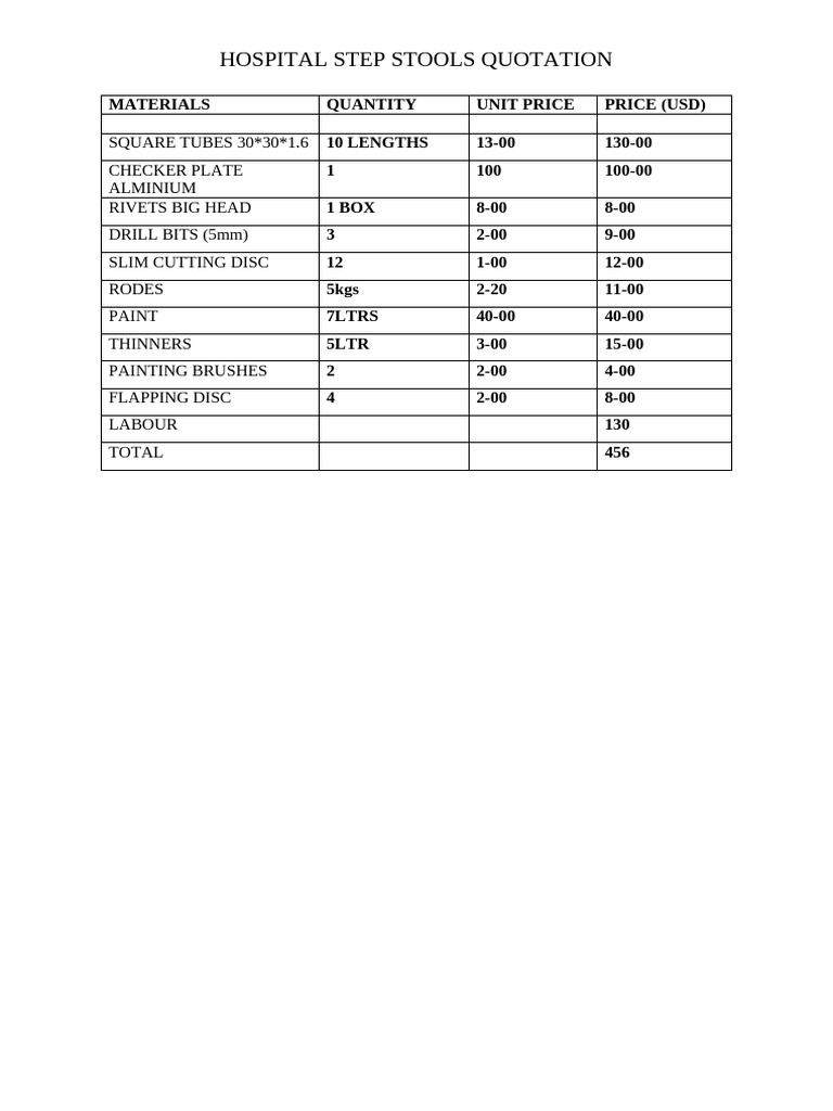 Hospital Step Stools Quotation Breakdown | PDF