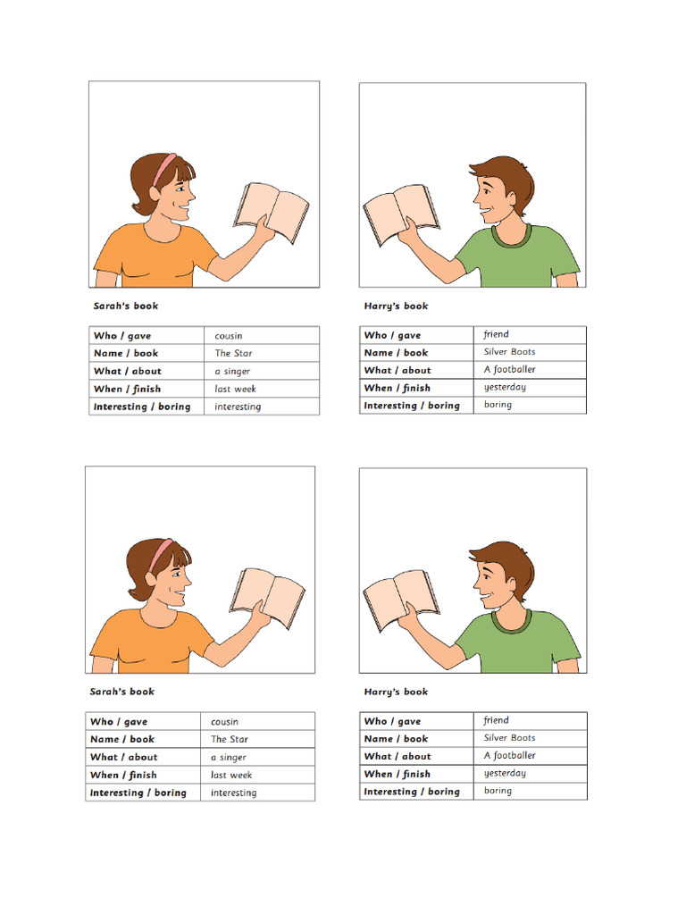 Pic Grade 5 | PDF