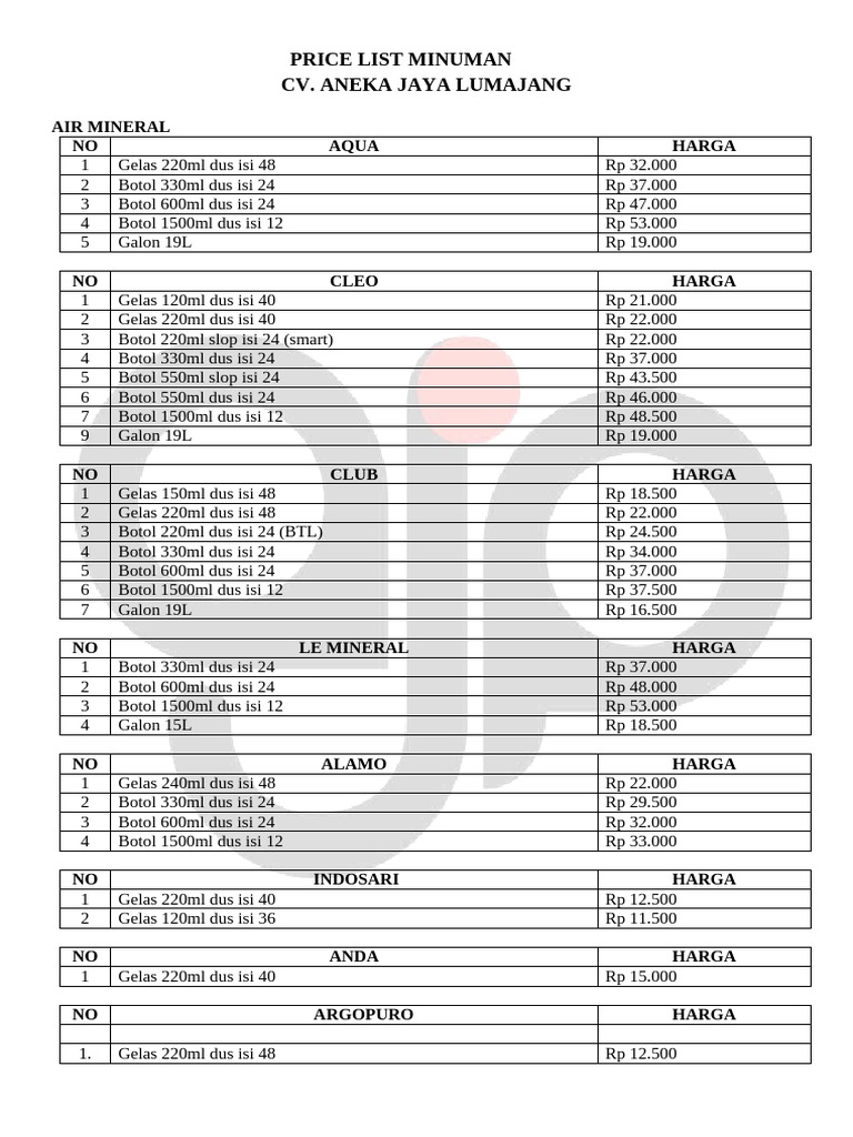 Daftar Harga Minuman CV Aneka Jaya | PDF