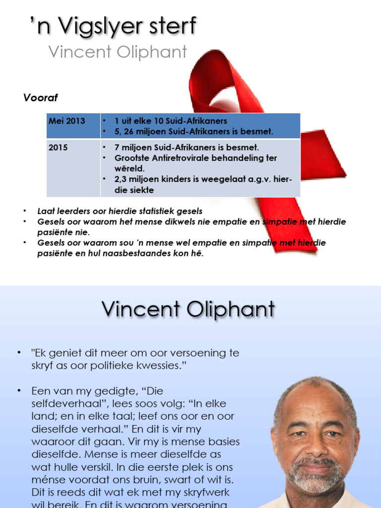 'n Vigslyer Sterf - Verbeterde Skyfies | PDF