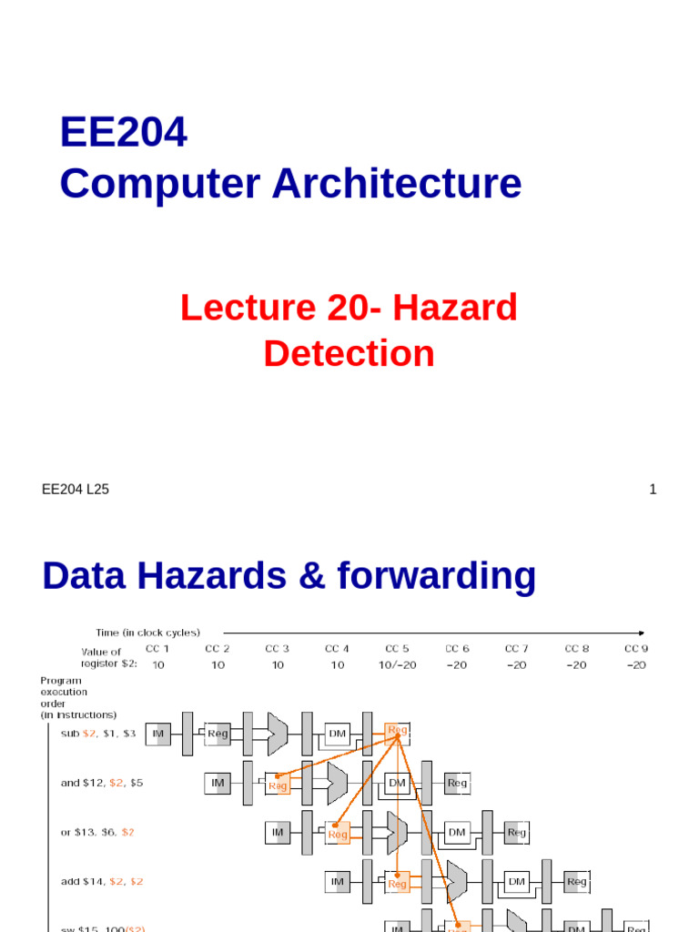 Data Hazards and Forwarding in MIPS | PDF | Computer Engineering ...