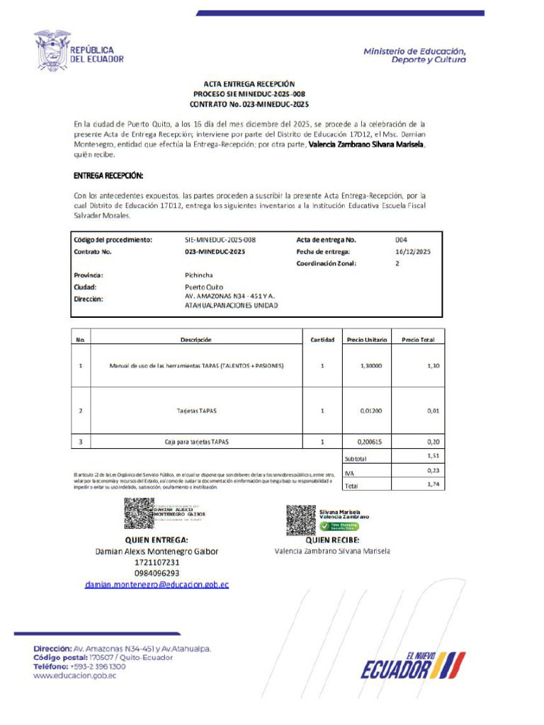 Actas Tapas Distrito 17d12 | PDF