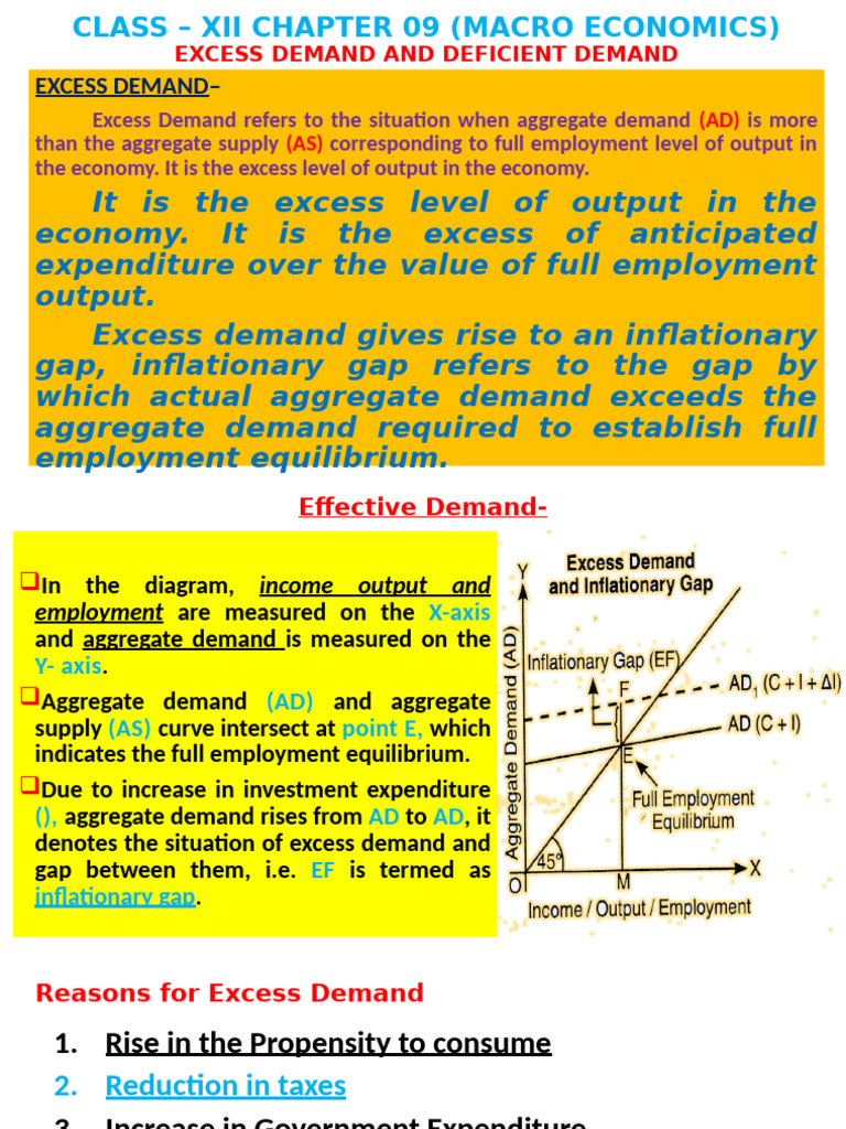 Xii Chapt 08 EXCESS DEMAND AND DEFICIENT DEMAND1 | PDF | Full ...