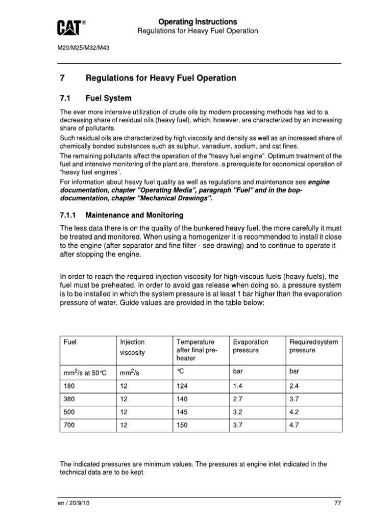 MAK 1 | PDF