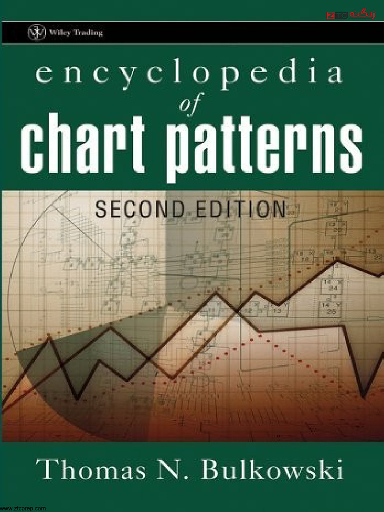 bulgarian language Encyclopedia_of_Chart_Patterns_(www.ztcprep.com ...
