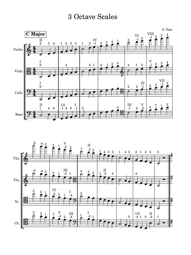3+Octave+Scales+ +Yam | PDF | Continuous Pitch Instruments | Music ...