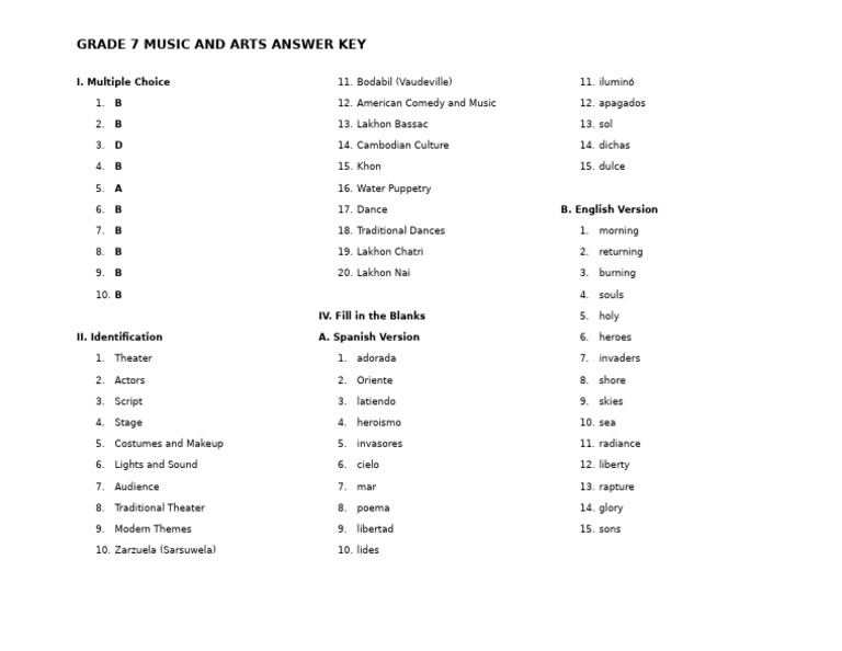 Grade 7 Answer Key | PDF