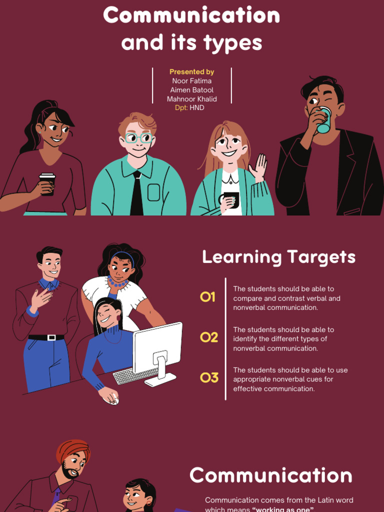 ELA Verbal and Nonverbal Communication Education Presentation in Red ...