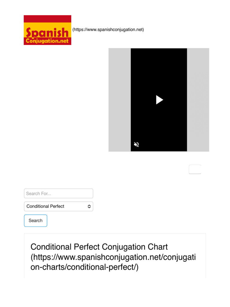 Conditional Perfect in Spanish Explained | PDF