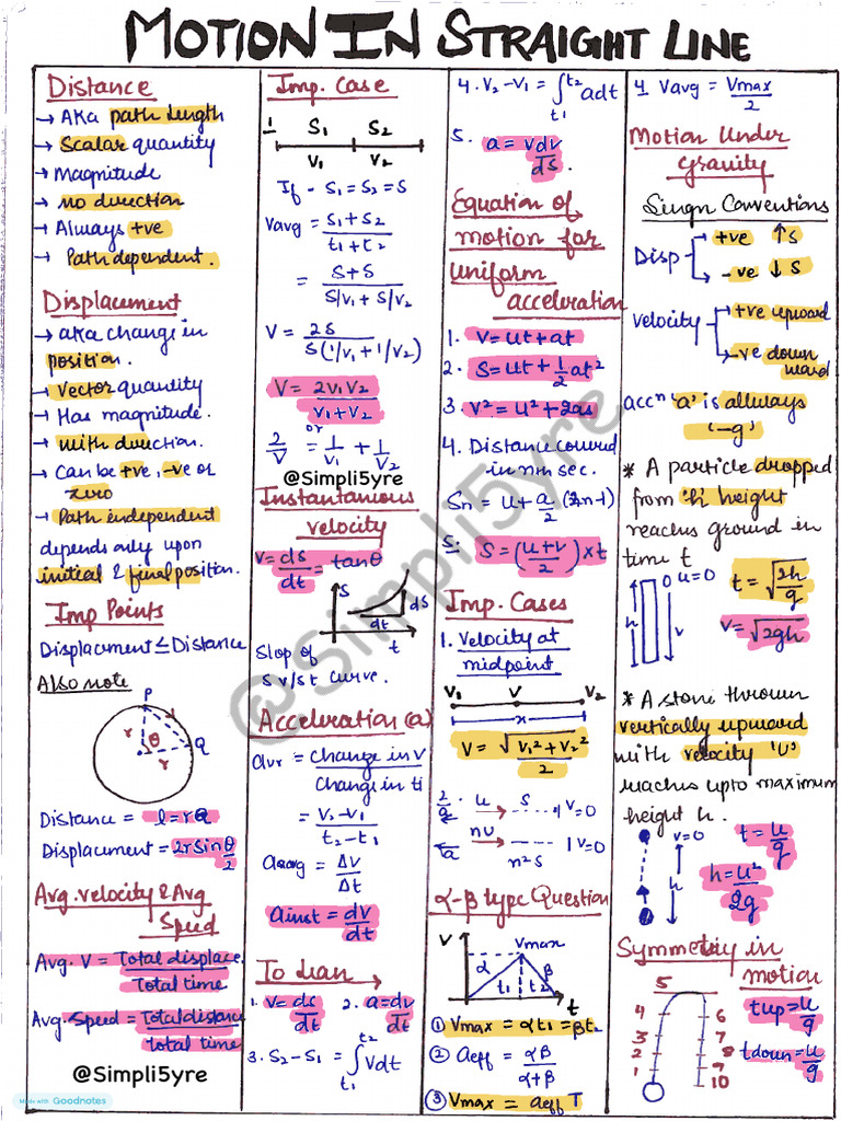 Kinematics Short Notes | PDF