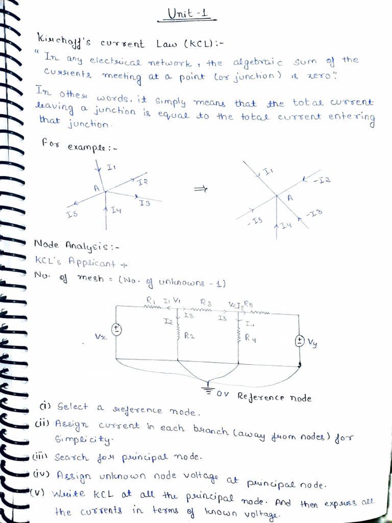 network analysis | PDF