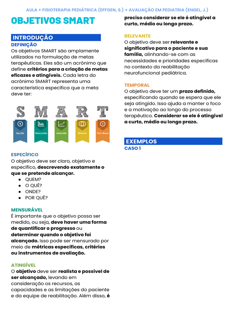 Objetivos Smart | PDF