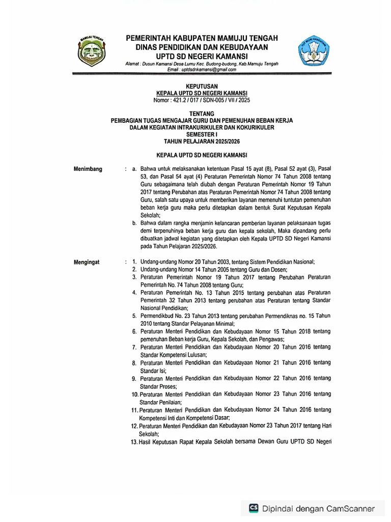 Sk Pembagian Tugas Mengajar | PDF