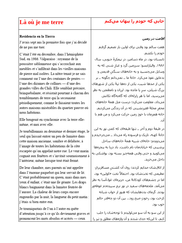 French–Persian Parallel Text - Là où je me 1 | PDF