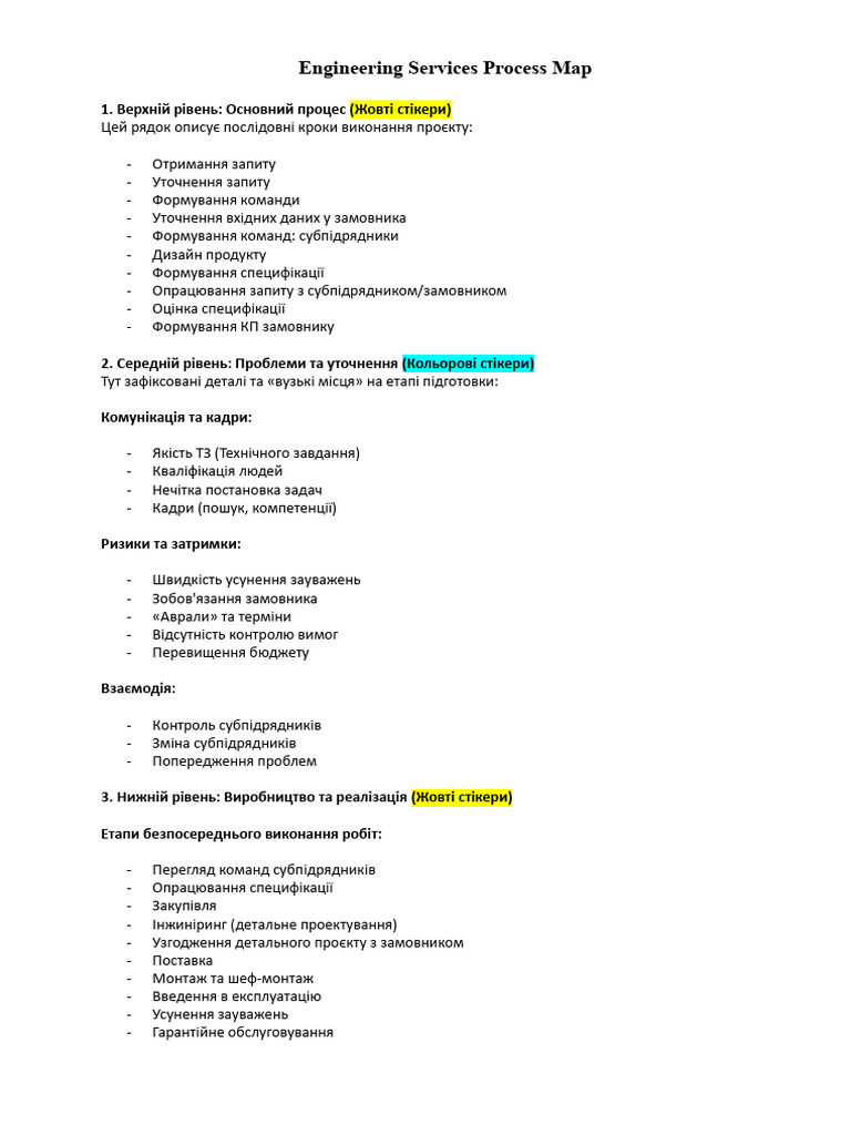Engineering Services Process Map 1 | PDF