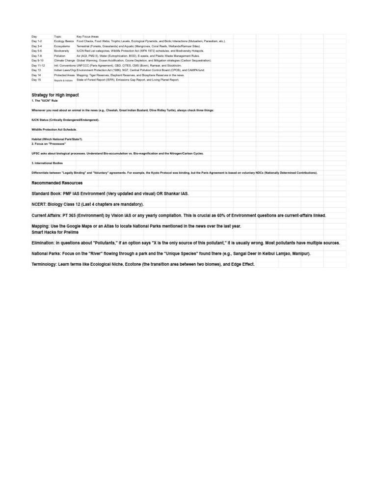 Comprehensive Ecology Study Guide | PDF | Ecology | Ecosystem