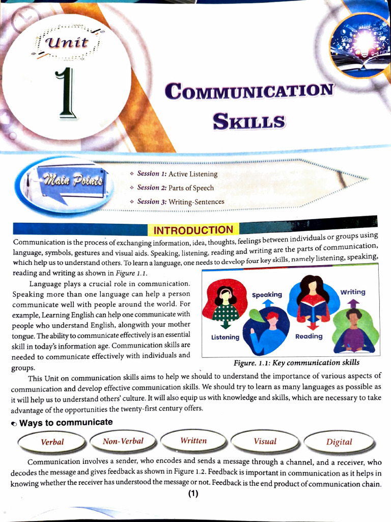 PAT Class 12th Skill Part Book (1) | PDF | Communication | Part Of Speech