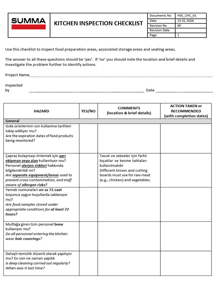 HSE For 07 Kitchen Inspection Checklist 15.01.2026 | PDF