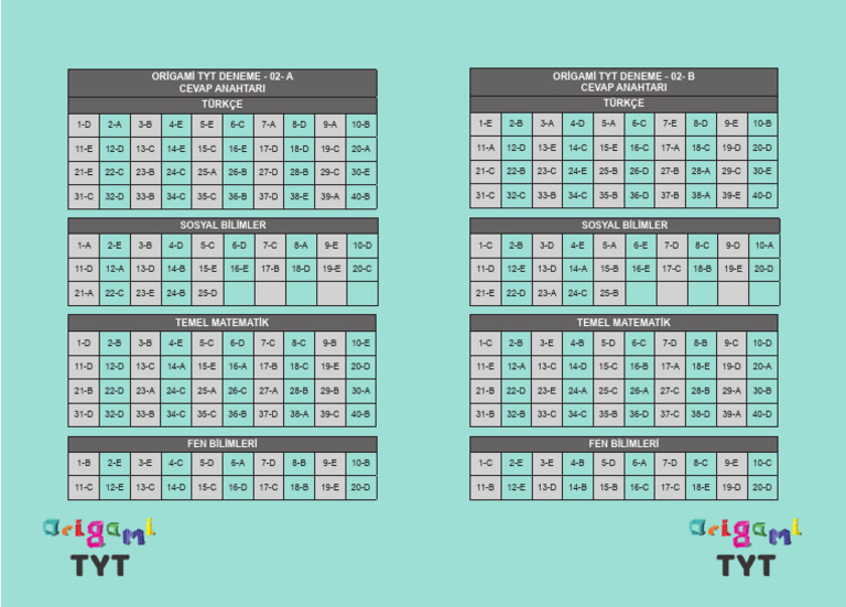 Réponses aux tests de matières scolaires | PDF