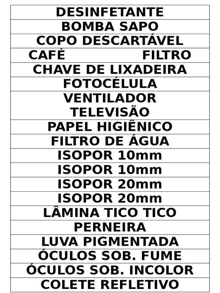 Placas Almoxarifado p2 | PDF