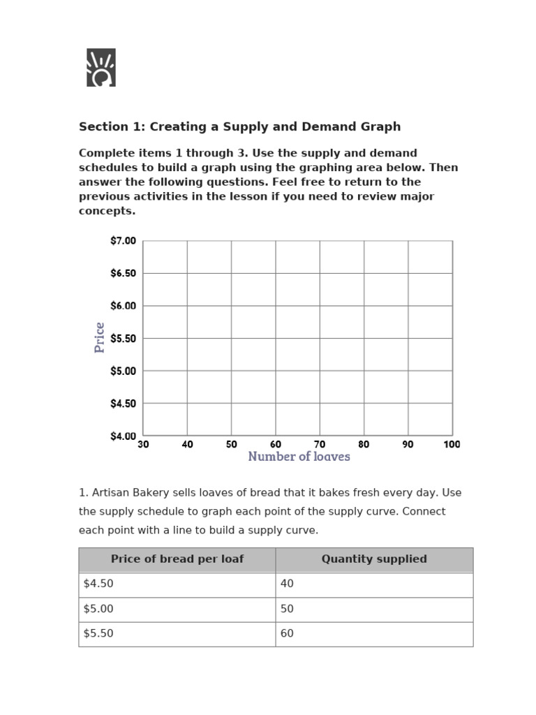 Supply and Demand Graphing Guide | PDF | Supply And Demand | Supply ...