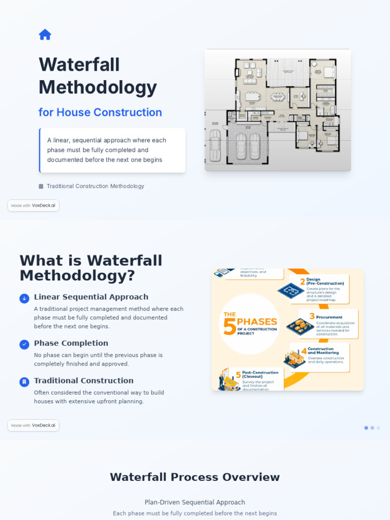 Waterfall Methodology for House Construction (1) | PDF | Software ...
