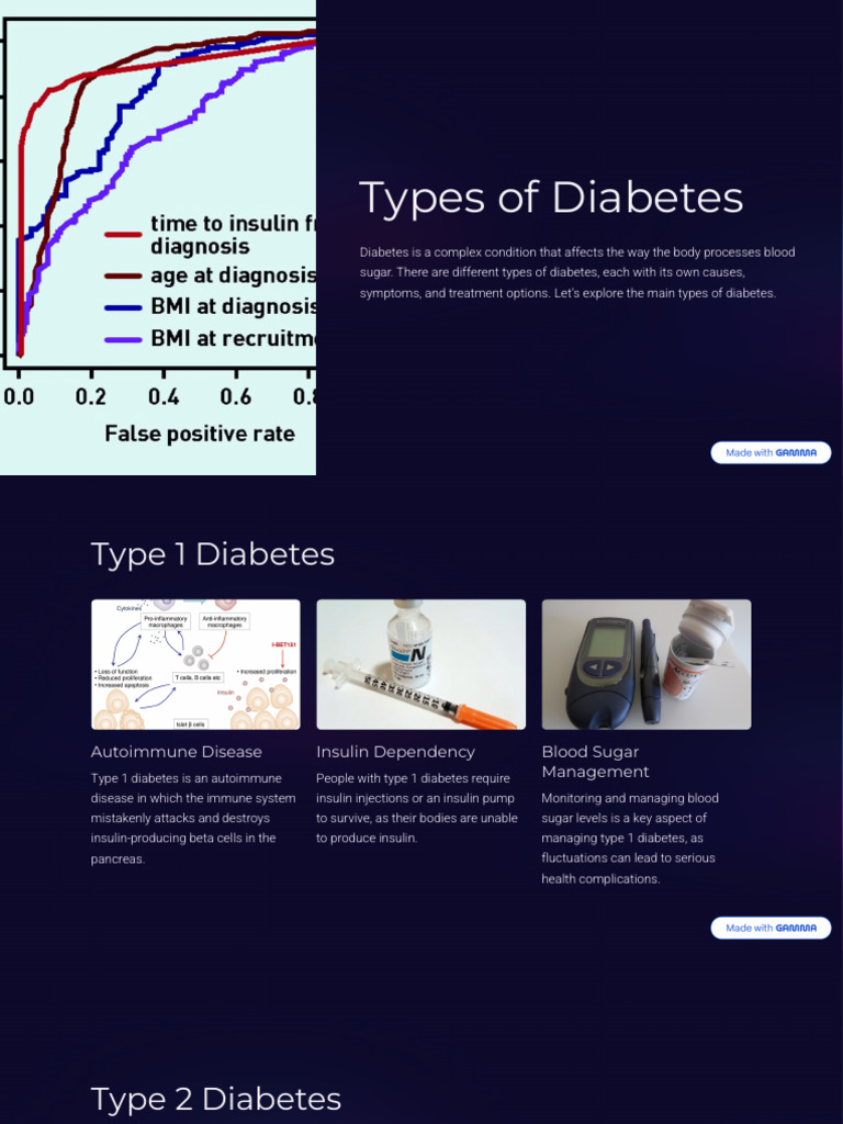 Types of Diabetes Explained | PDF | Diabetes | Insulin