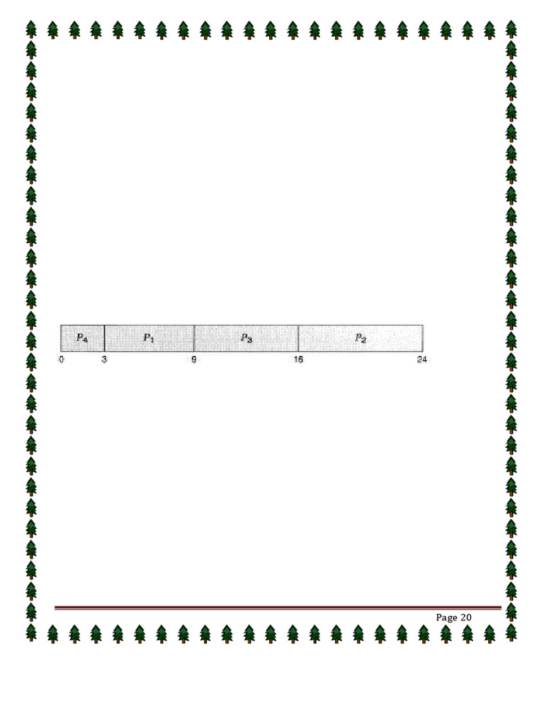 Operating System Part 2 | PDF | Thread (Computing) | Process (Computing)