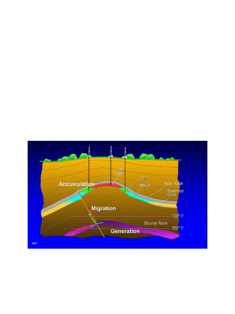 Understanding Petroleum Systems Elements | PDF | Petroleum | Petroleum ...