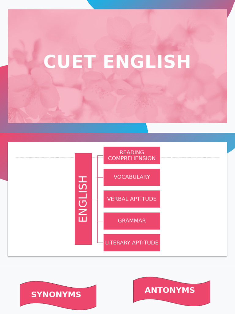 Cuet English | PDF | Linguistics | Grammar