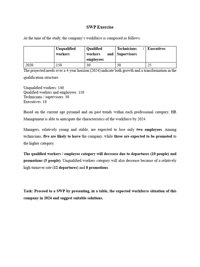 SWP Exercise 1 | PDF