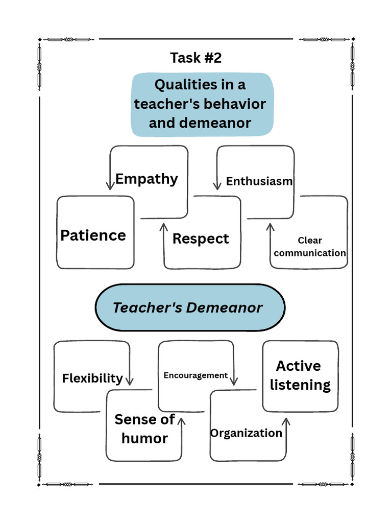 Black and White Simple Border Stationery Paper A4 Page Border_20260114 ...