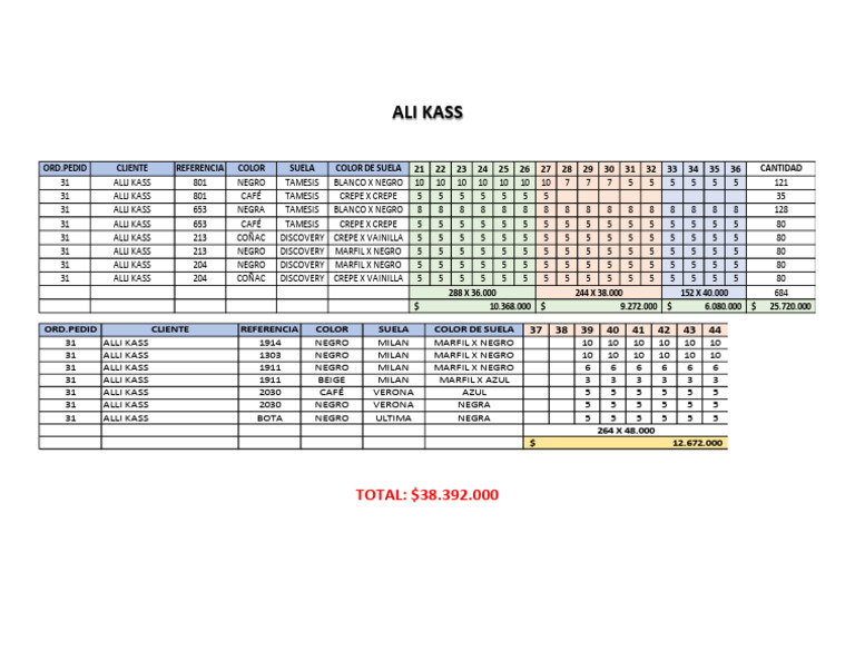 Ali Kass | PDF