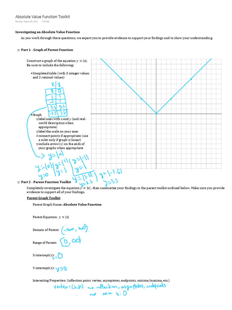 Absolute Value Function Toolkit | PDF | Slope | Function (Mathematics)